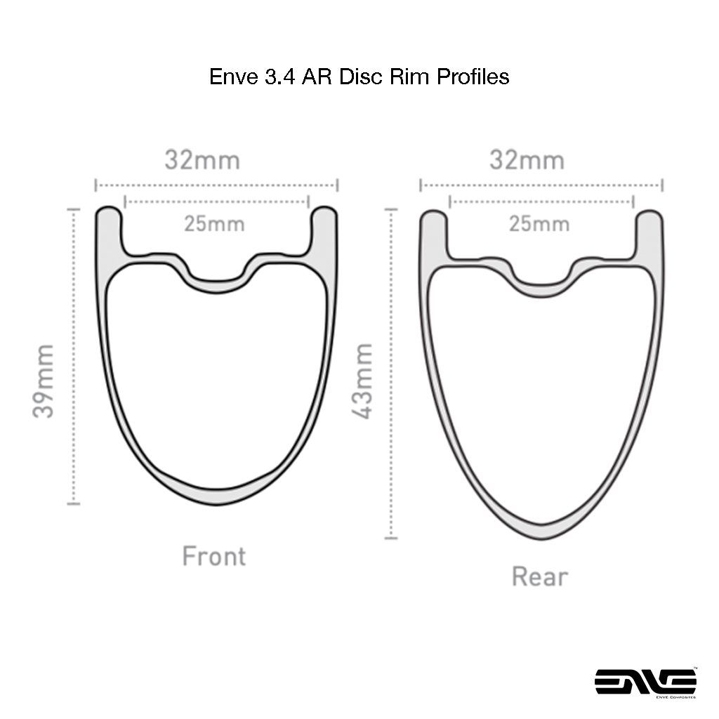 ENVE road disc Archives - Strada Hand Built Wheels